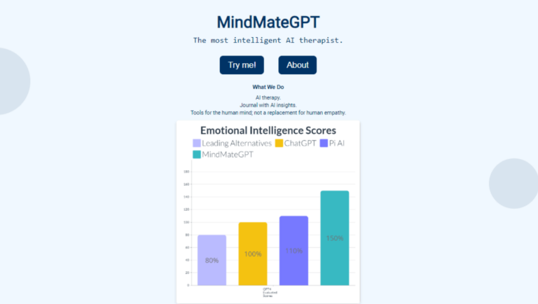 What is MindMateGPT in a Nutshell [UPDATED] - AiToolMate