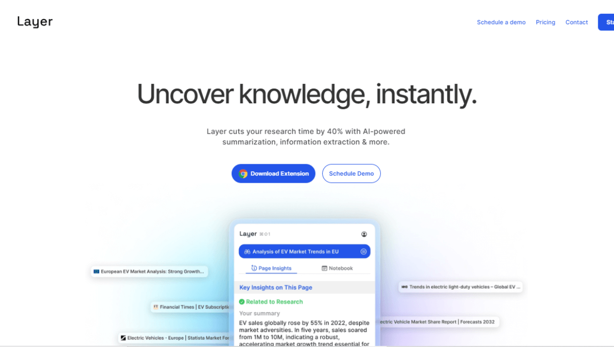 What is Layer.app in a Nutshell [UPDATED] - AiToolMate